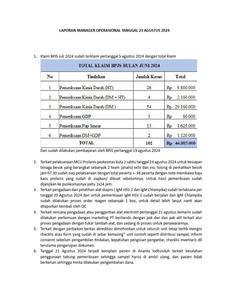 Laporan Manager Operasional Tanggal 23 Agustus 2024 | PDF