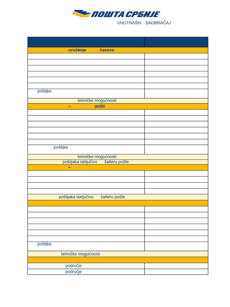 Privreda Paketske Srbija Post Ekspres 01 01 2025 Lat | PDF