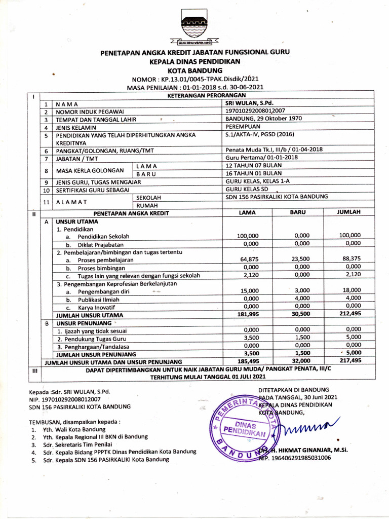 PAK SRI WULAN 2021 | PDF