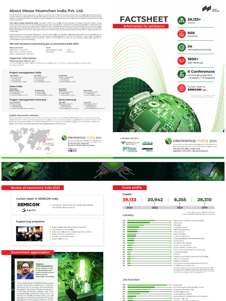Electronica India 2024 - Factsheet | PDF