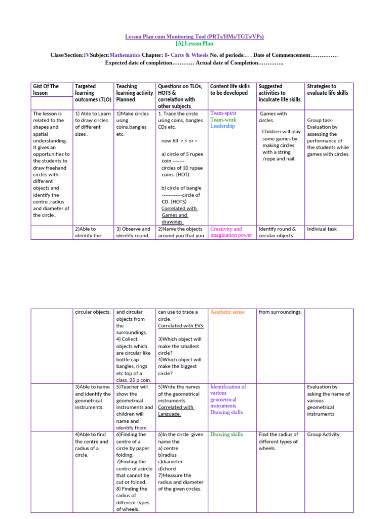 L 8 Carts & Wheels Class IV Maths KVNo.3Patiala Modified | PDF | Learning | Pedagogy