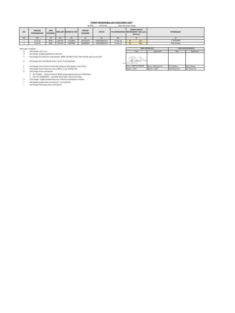 Tamplate Form Pengembalian Dokumen Asset BPKB Motor 2 Unit | PDF