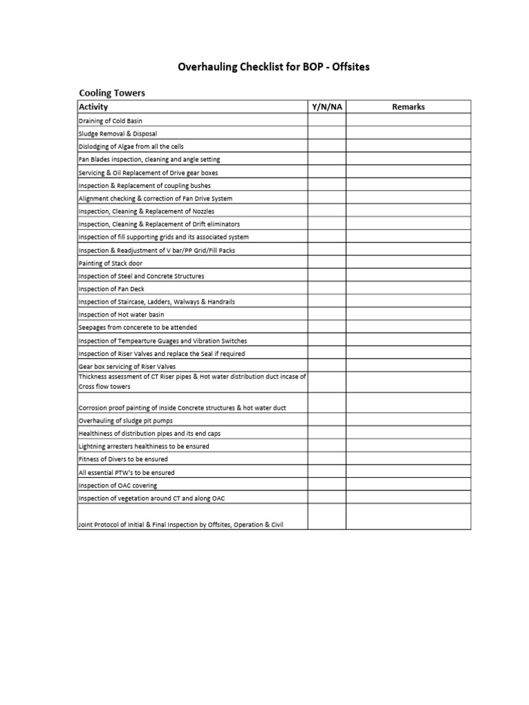 BOP Offsites Overhauling Checklist | PDF | Pump | Pipe (Fluid Conveyance)