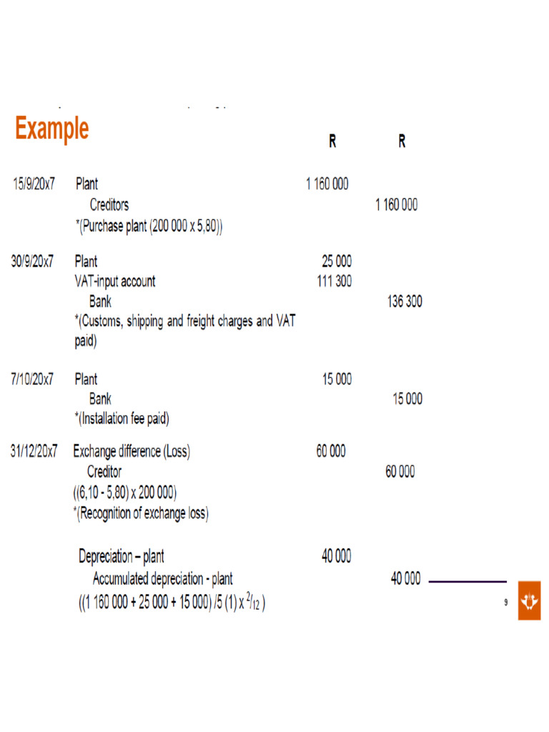 Unit 7 - Lesson 1 example solution | PDF