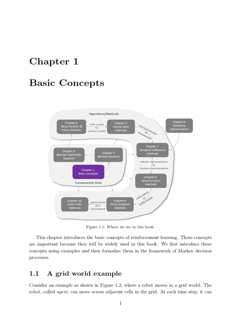 Reinforcement Learning Basics Explained | PDF | Applied Mathematics | Probability Theory