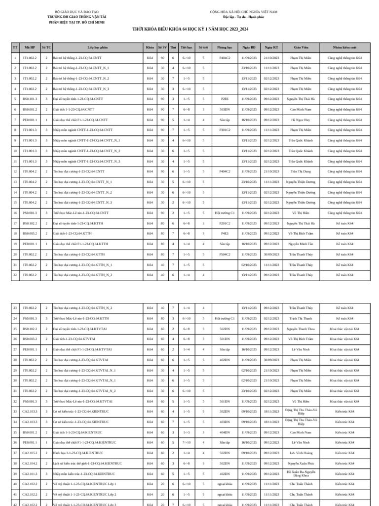 TKB K64 - 08 - 09 - 2023 | PDF