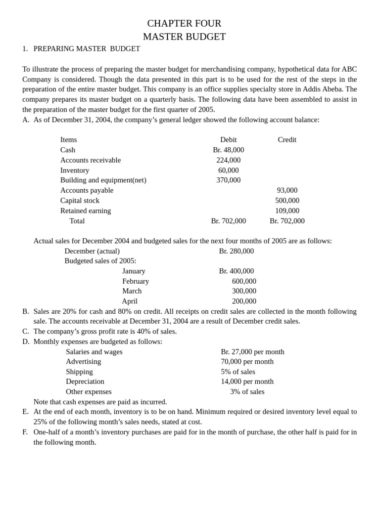 Master Budget Preparation for ABC Company | PDF | Equity (Finance ...