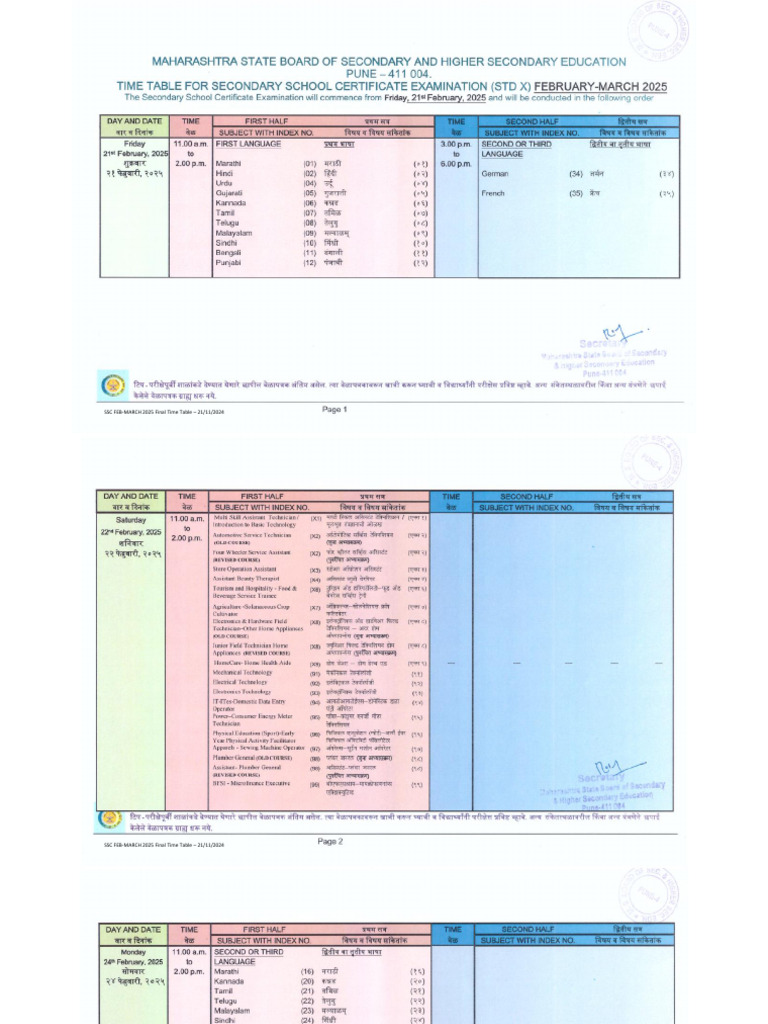SSC Timetable Mar 2025 | PDF