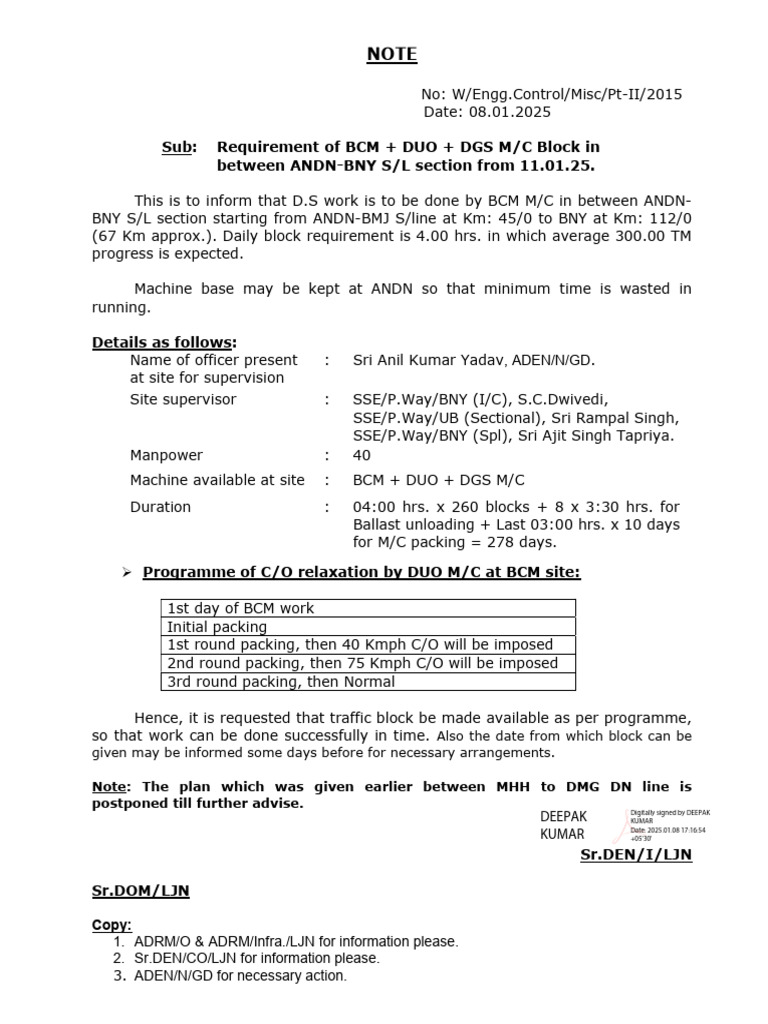 Note reg. BCM block bet. ANDN-BNY | PDF