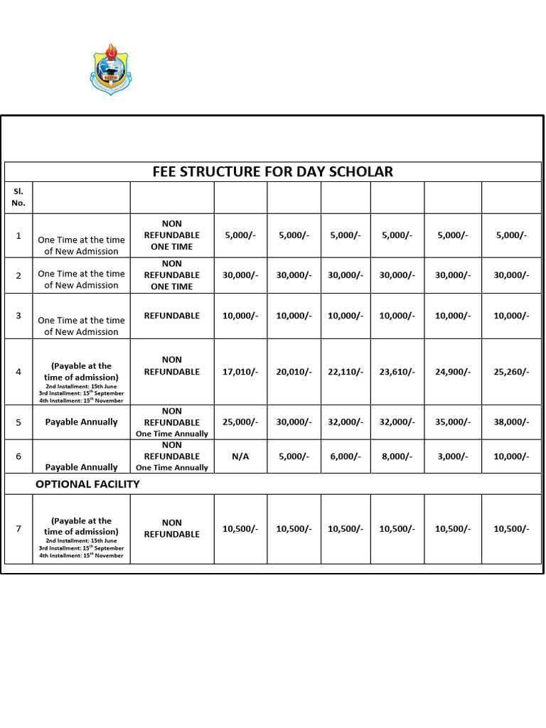 NPS International School Fees 2023-24 | PDF
