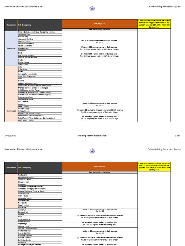 Online Building Permission Fees Guide | PDF