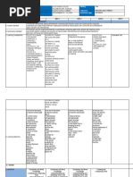 Curriculum Map Sample | PDF