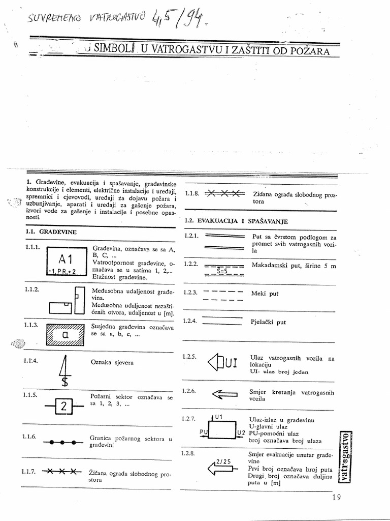 Simboli U Vatrogastvu I ZOP | PDF