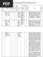 мэндчилгээний үг 2 | PDF