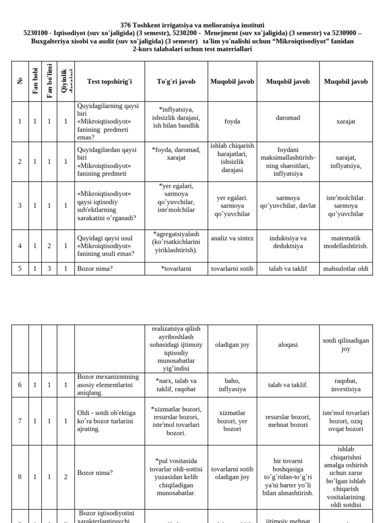 Микро тест jadval | PDF