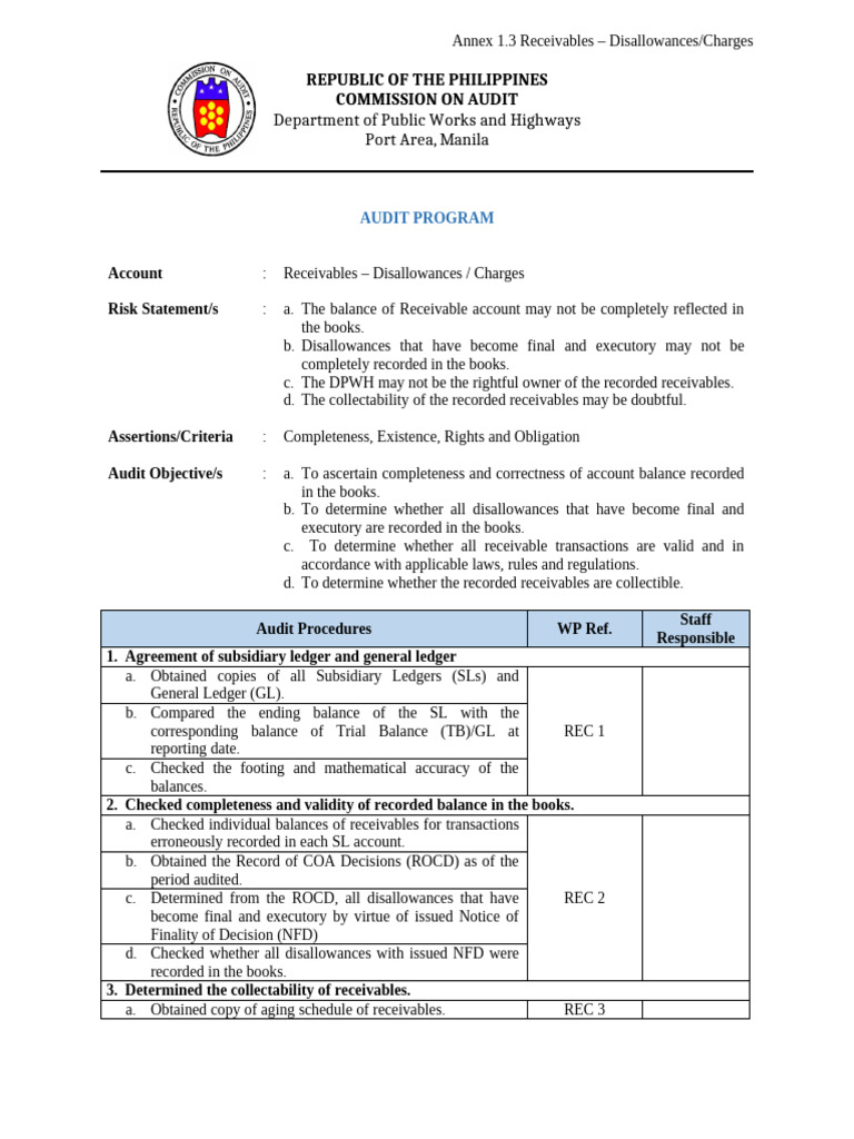 Audit Program for Receivables Disallowances | PDF | Audit | Justice