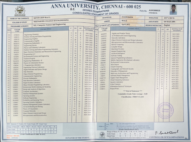 Consolidated Mark Sheet | PDF | Computer Engineering | Information Technology