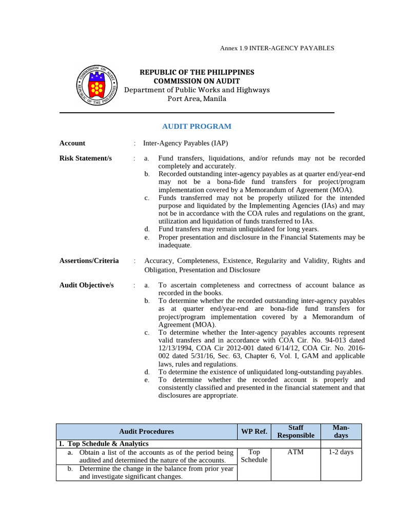 Annex 1.9 Audit Program INTER AGENCY PAYABLES | PDF | Audit | Debits ...
