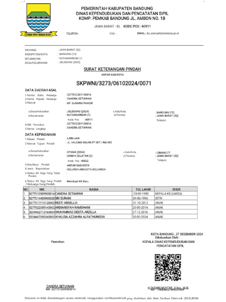 surat pindah candra | PDF