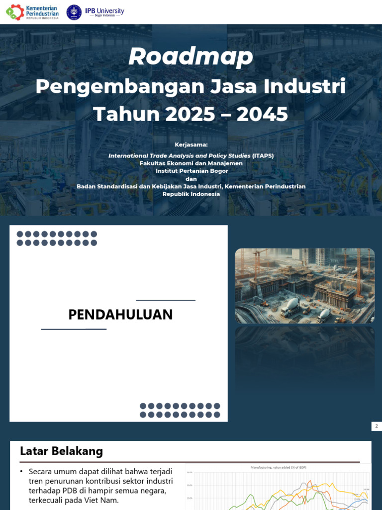 Roadmap Jasa Industri - Upload - Revisi | PDF