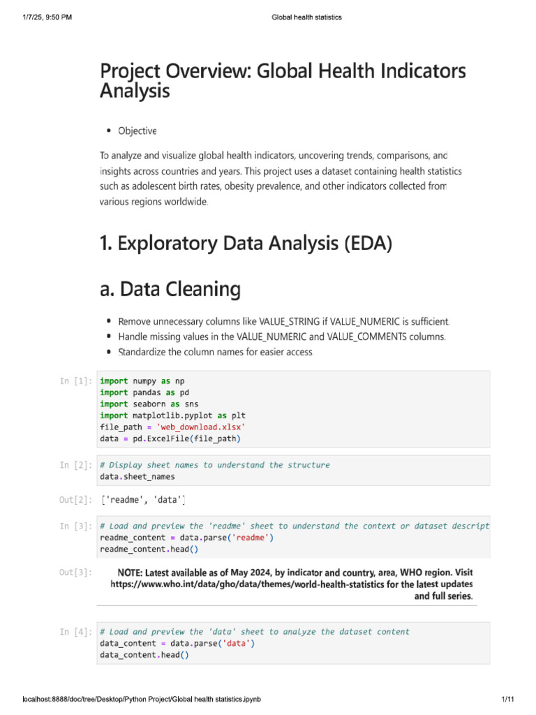 Global Health Indicators Analysis | PDF