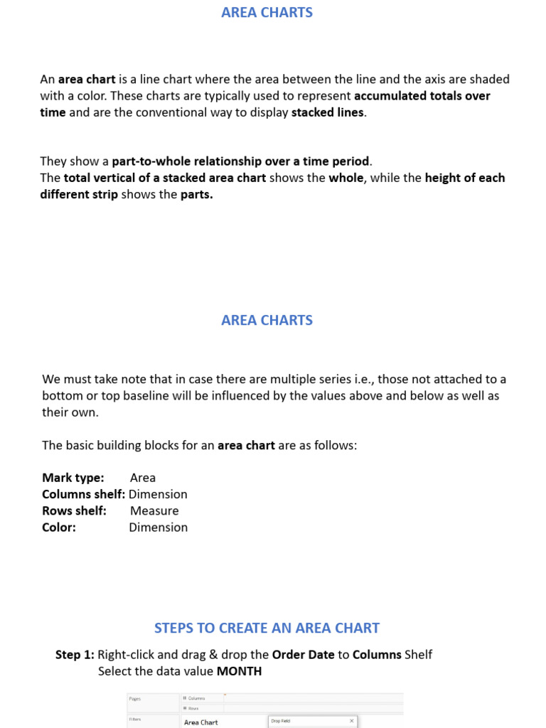 Area_Charts | PDF