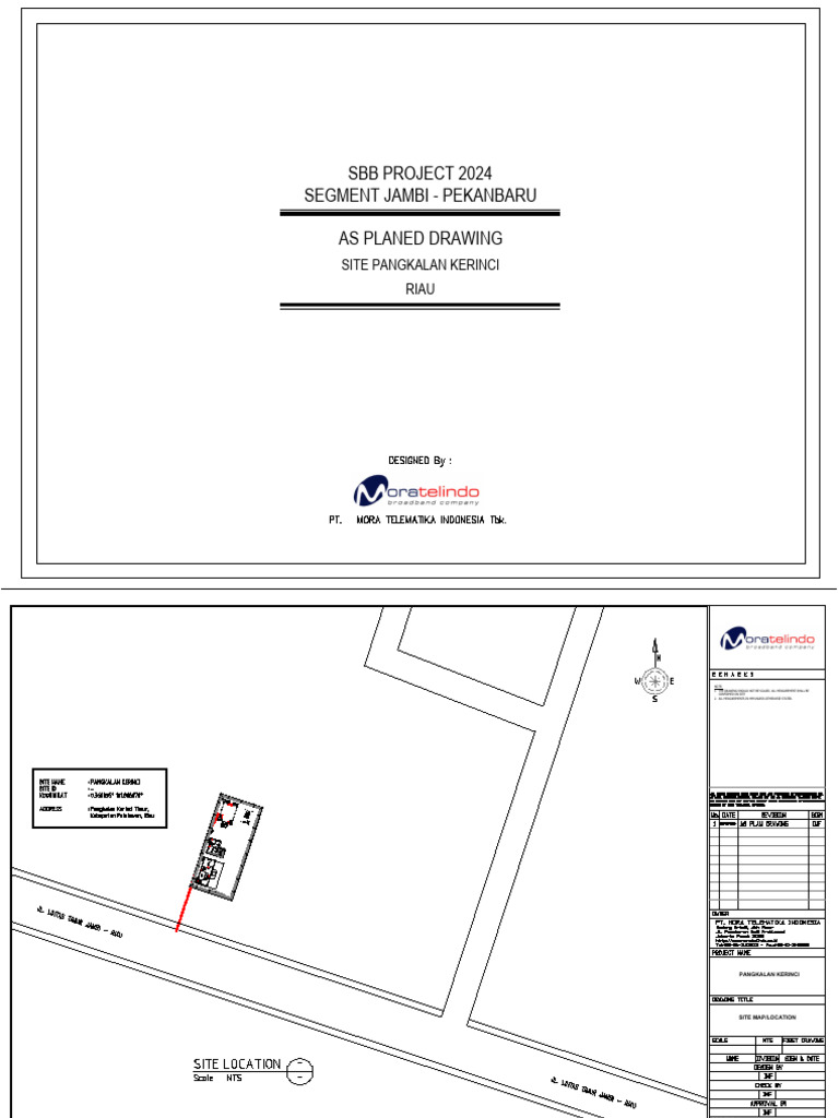 Contoh RTB Rik Benar | PDF