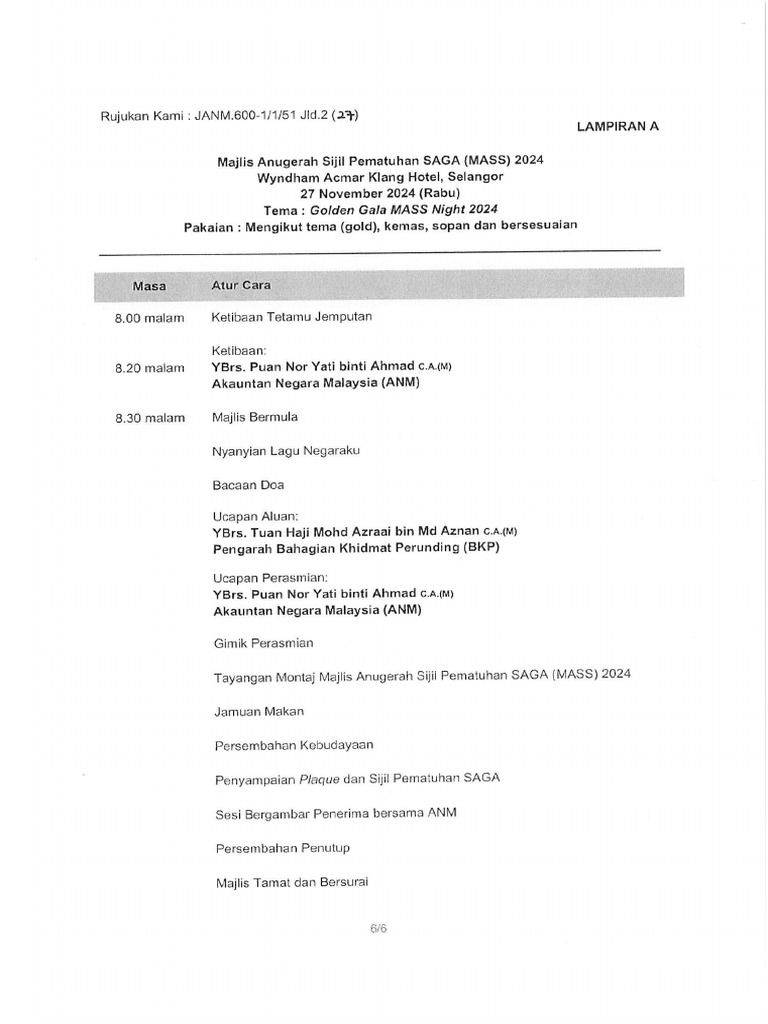 Atur Cara Mass 2024 | PDF