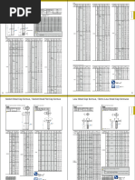 Cold Rolled Steel Specifications Sheet | PDF | Rolling (Metalworking ...