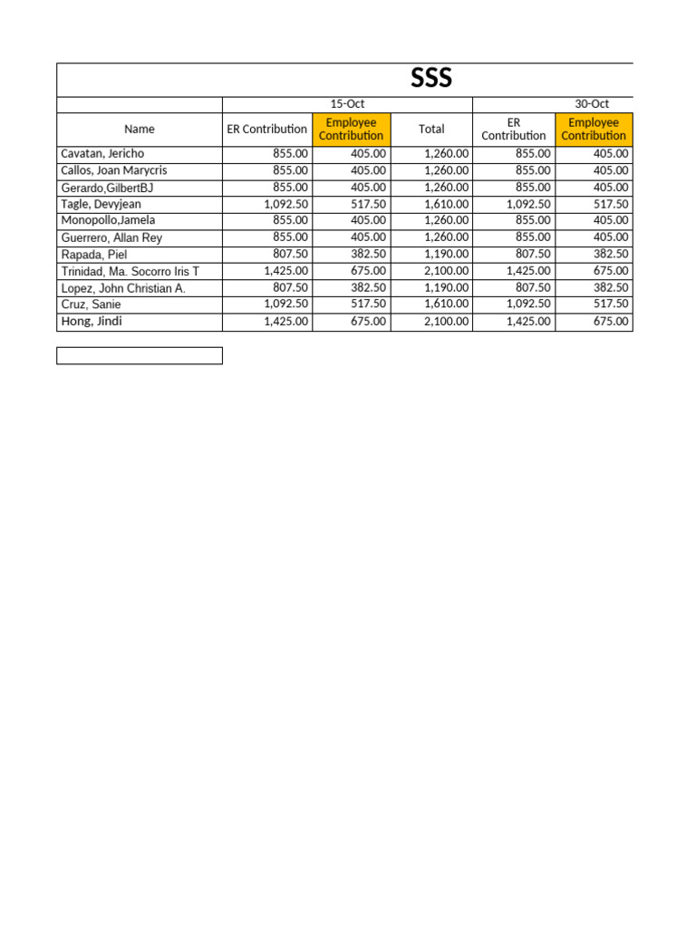 Contributions Template Latest | PDF