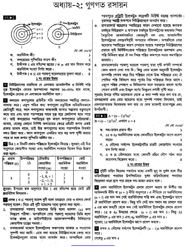 HSC Chemistry 1st Paper Note 2nd Chapter Qualitative Chemistry | PDF