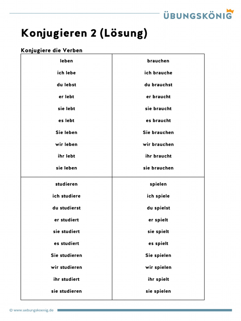 Konjugation Verben 2 Loesung | PDF