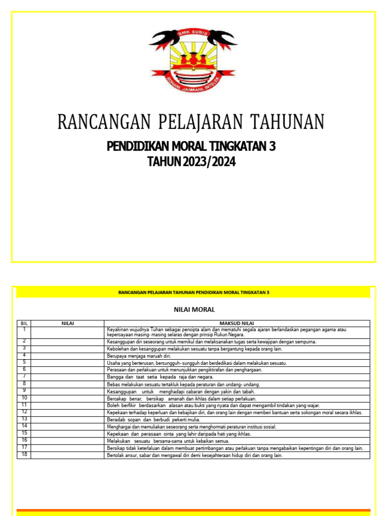 Rancangan Pelajaran Moral Tingkatan 3 | PDF