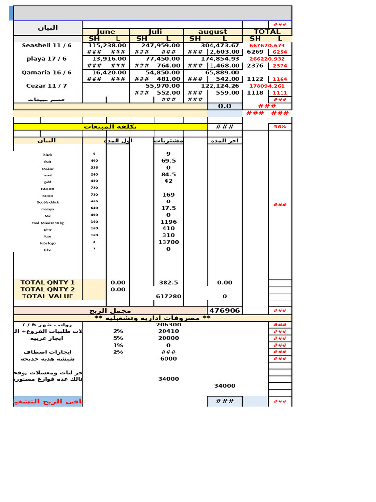 PL North | PDF