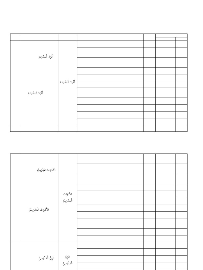 Kisi-Kisi Bahasa Arab 2 | PDF