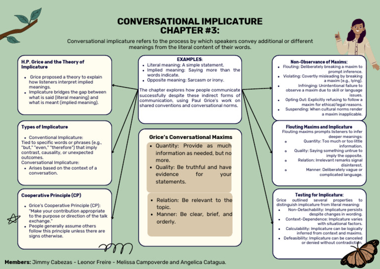 Annotation Using Quotes and Inferences Graphic Organizer | PDF | Semiotics