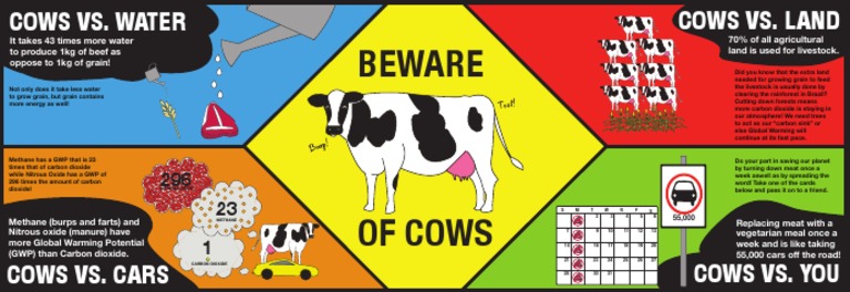 Beware of Cows 2 | PDF