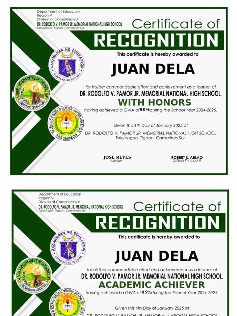 CERTS | PDF