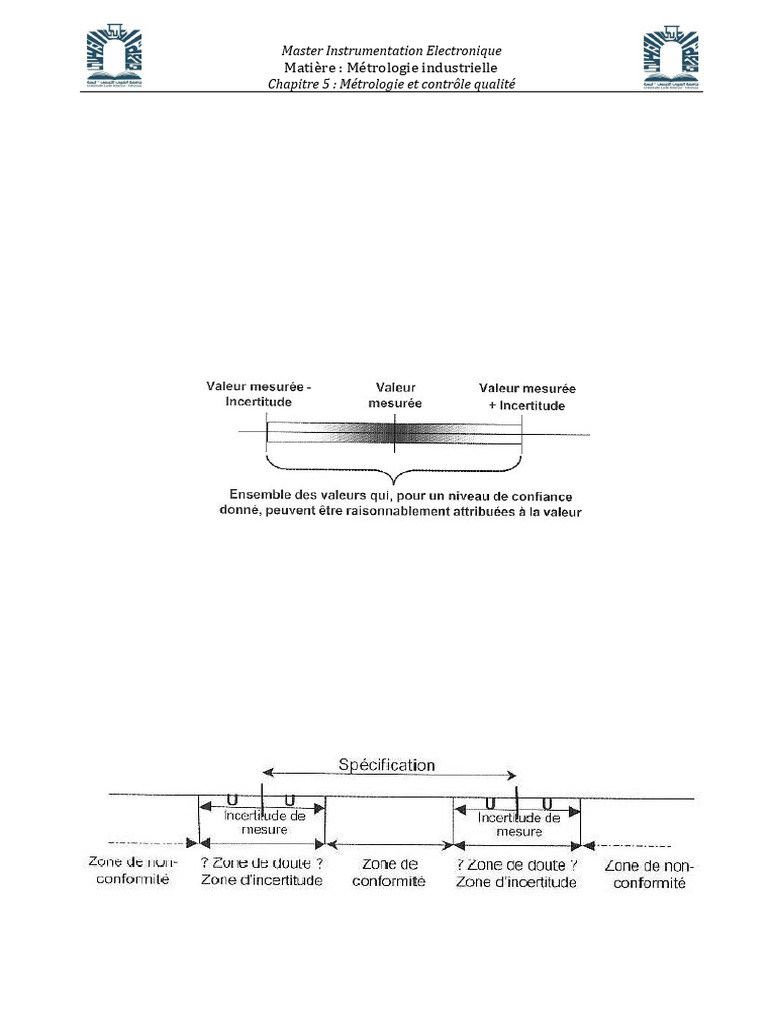 Chapitre 5 Métrologie et contrôle qualité | PDF | Métrologie