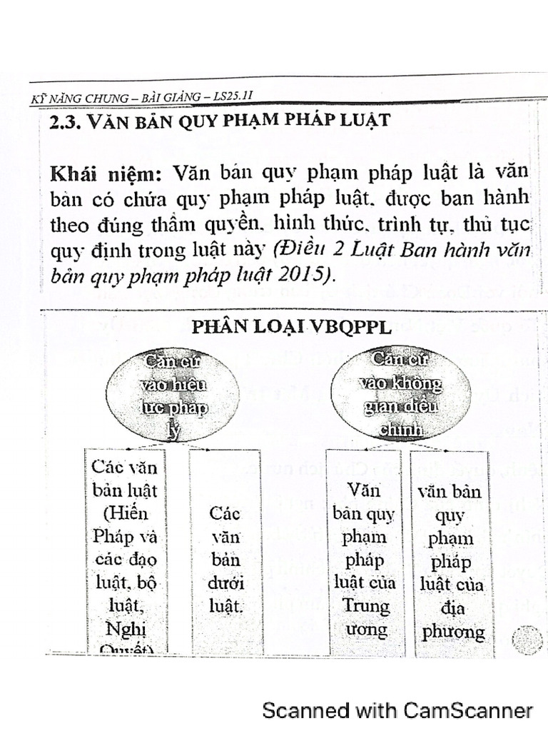 De Cuong LS2-trang-6 | PDF