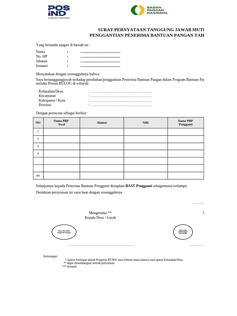 Dokumen SPTJM - Bast Penggati CBP 2024-1 | PDF