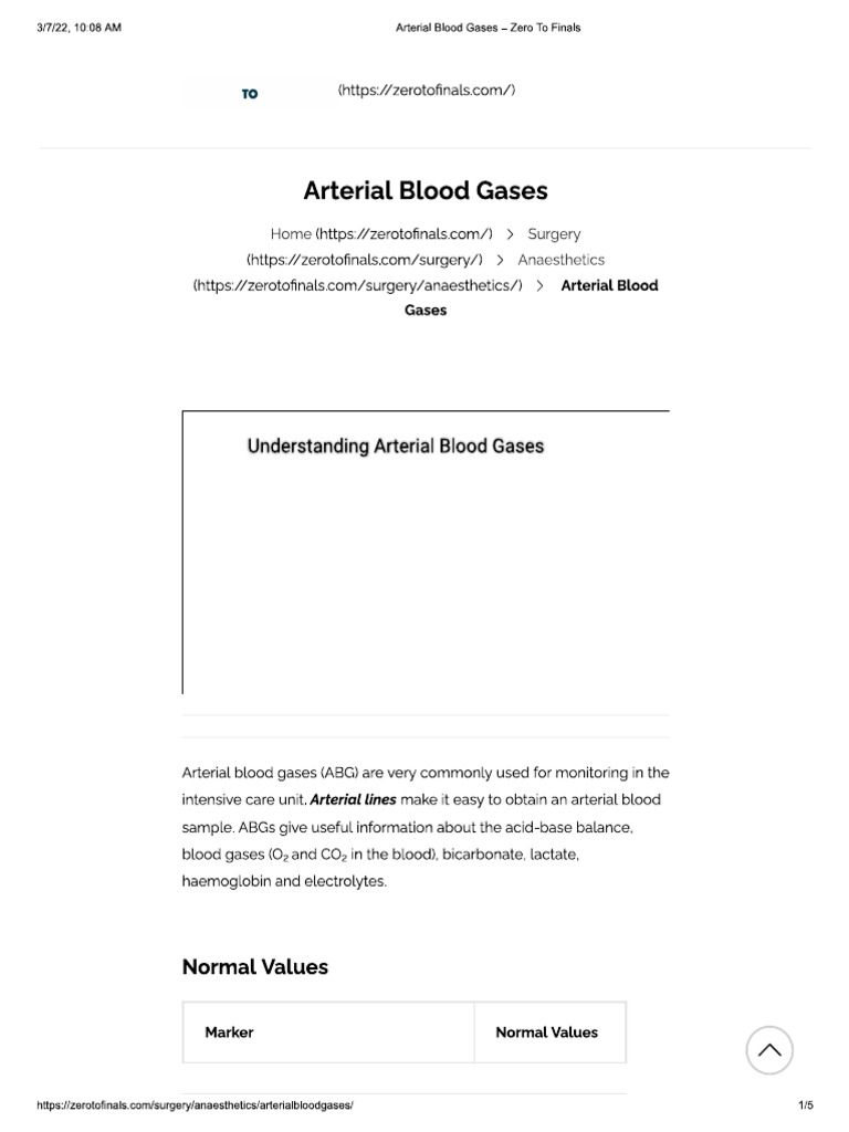 Aterial Blood Gases | PDF