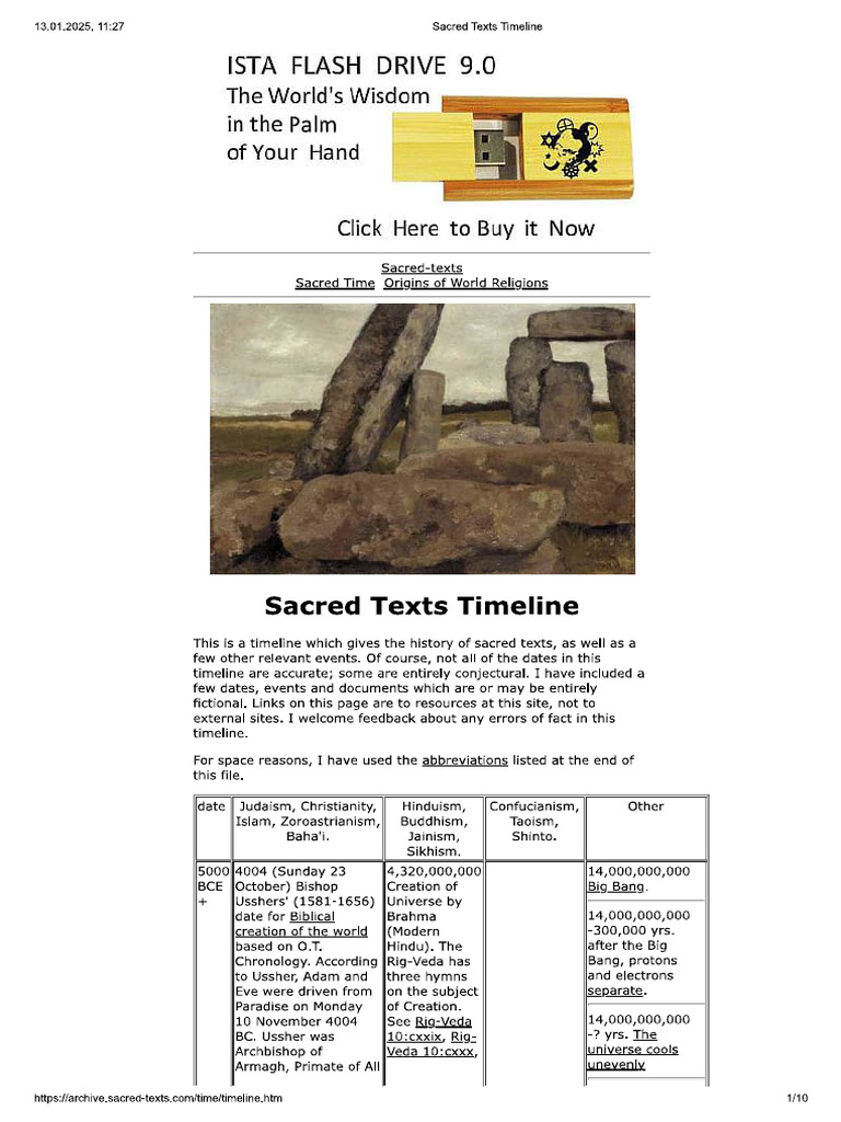 Sacred Texts Timeline | PDF