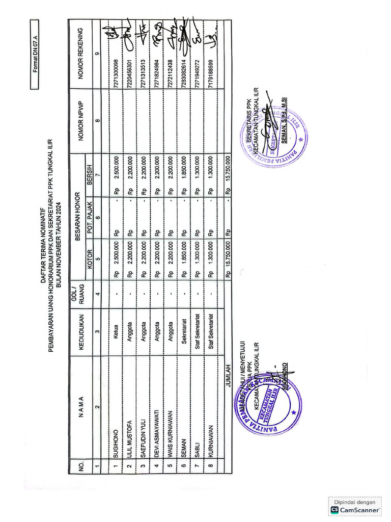 SPJ Honor November | PDF