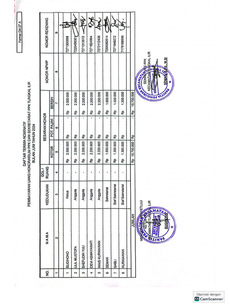 SPJ Honor Juni PPK | PDF