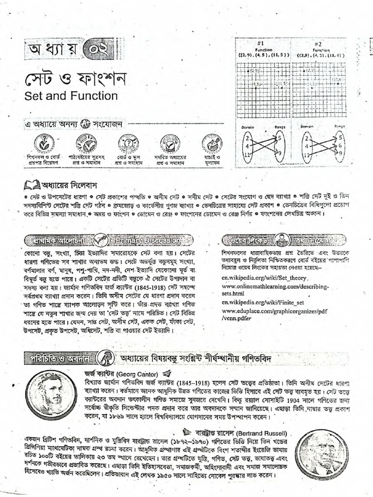 Chapter 2 - Class 9-10 Math Guide | PDF