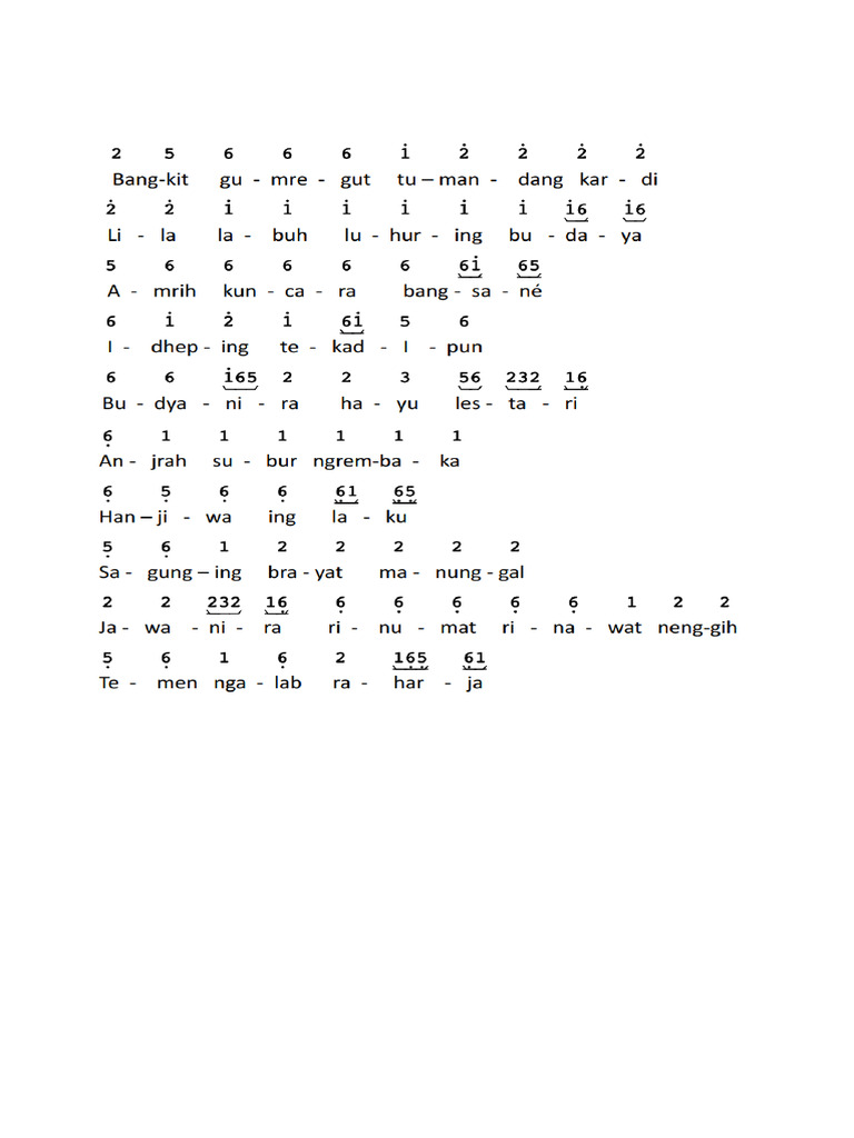 Macapat Wajib - Dhandhanggula Slendro Sanga | PDF