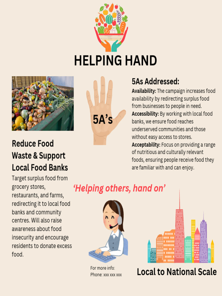 Helping Hand | PDF
