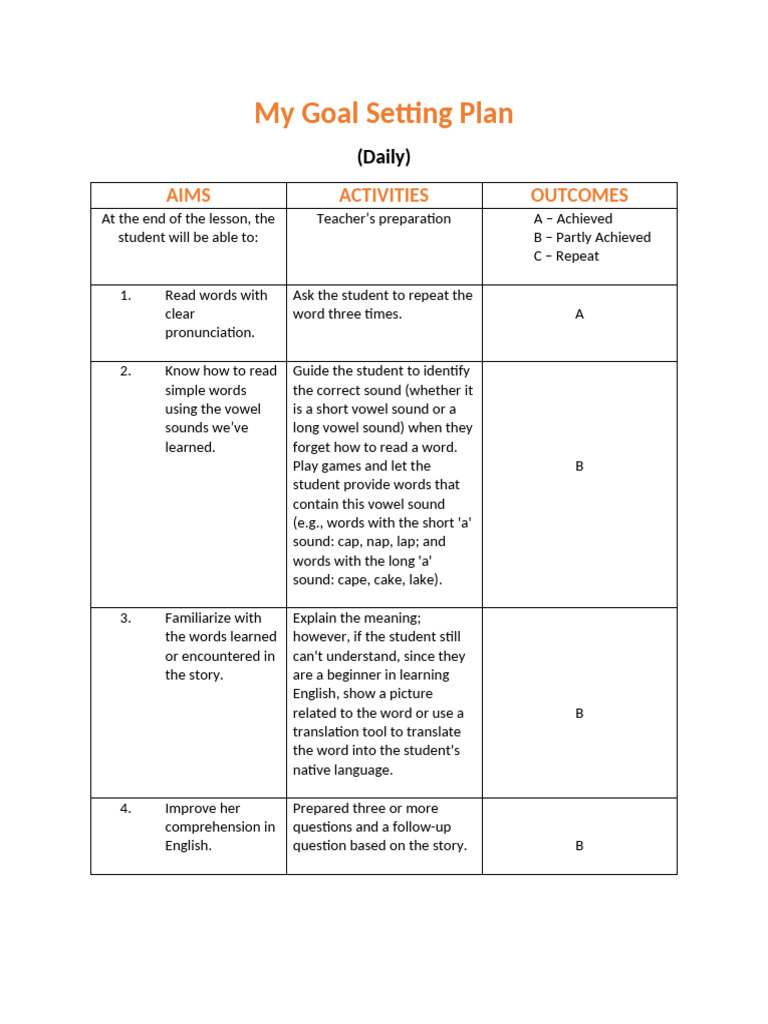 My Goal Setting Plan - JISEO | PDF
