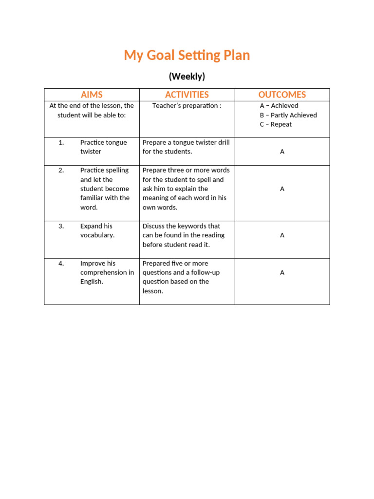 My Goal Setting Plan - STEVE | PDF